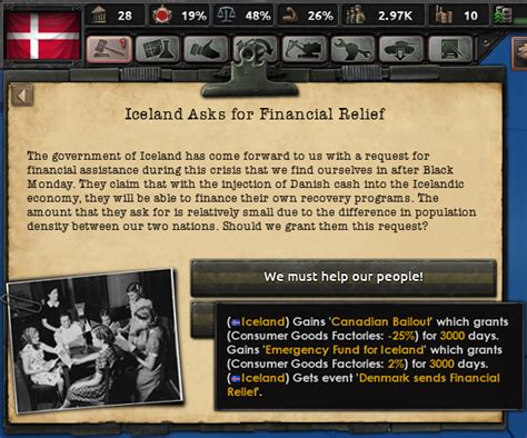 ICE Localization Error For ICE Danish Bailout ICE Canadian