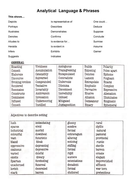 Analytical Language And Phrases Analytical Language And Phrases This