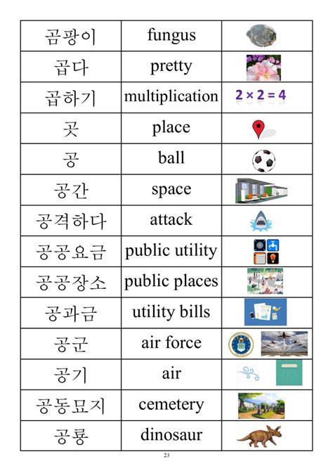 [한글 기초 사전] 고로 시작하는 단어 모음 Words Collection Of Starting With 고