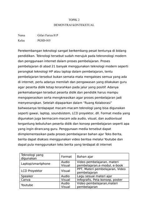 Demonstrasi Kontekstual Topik 2 Teknologi Demonstrasi Kontekstual