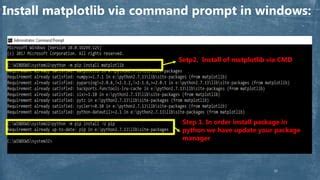 Introduction To Pylab And Matploitlib Ppt