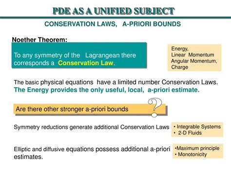 Ppt Great Problems In Nonlinear Evolution Equations Powerpoint