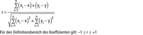 Korrelationsanalyse Wiwi Career Magazin