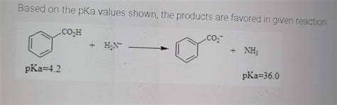 [Solved] .. Based on the pka values shown, the products are favored in given... | Course Hero