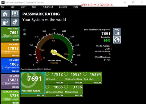 Passmark Performance Test Benchmark Page 109 Windows 10 Forums
