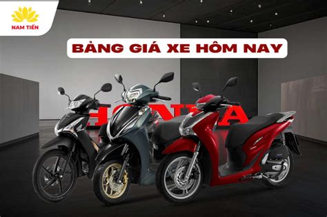 Giá xe SH 160 2025 mới nhất