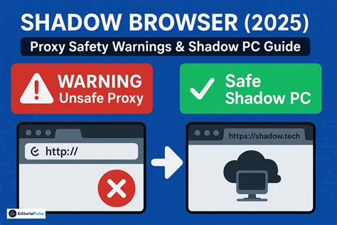 Shadow Browser Dec 2025 Working Proxy Links Vs Official Pc Guide