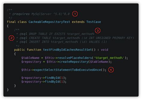Github Rybakitphpunit Extras Custom Annotations And Expectations