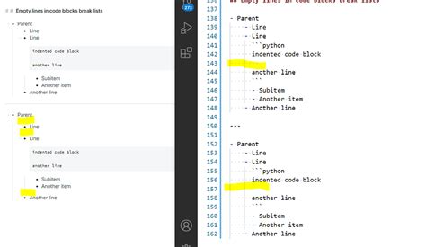 Empty Lines In Code Blocks Mess Up Bullet Lists Bug Reports