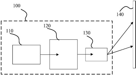 Projector And Automatic Focusing Method Eureka Patsnap