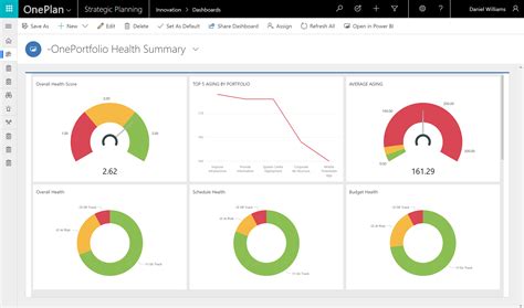 Create Dashboard In Power Apps At Inez Woodford Blog