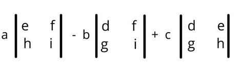 Determinant Calculator Determinant Of A Matrix