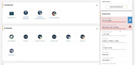 Ybdigital On Linkedin Cpanel Usage Resource Over The Limit Stop The
