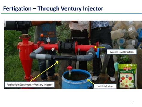 Micro Irrigation System Adaptability And Limitations Ppt