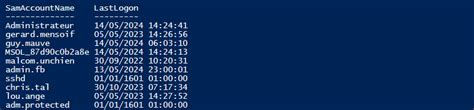 Active Directory Obtenir La Date De Dernière Connexion Dun Utilisateur