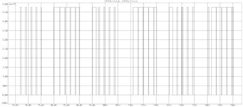 Arduino Pwm Programming With Analogwrite Examples Ee Diary