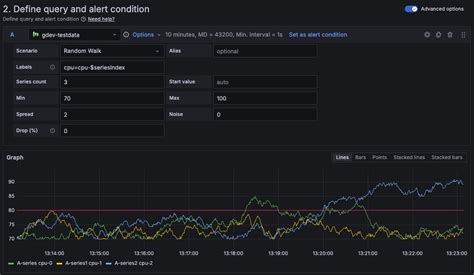 example of multi dimensional alerts on time series data grafana
