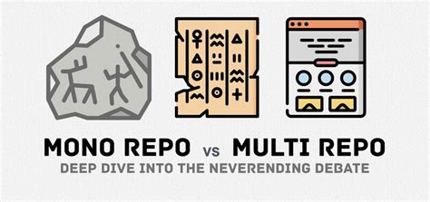 Understanding Design Patterns For Modern Web Development By Youssef