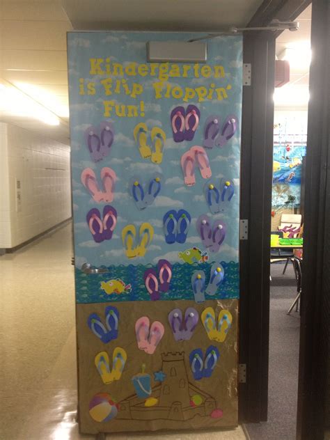 Pin By Angie Notariano On School Ideas Beach Theme Classroom Ocean