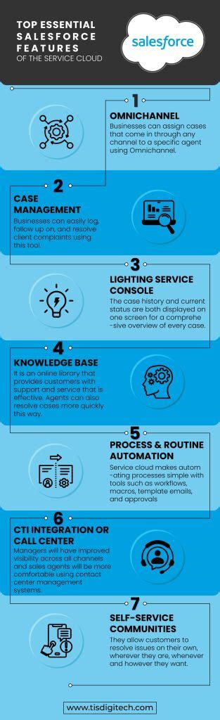 Exceptional User Experience With Salesforce Lightning Platform