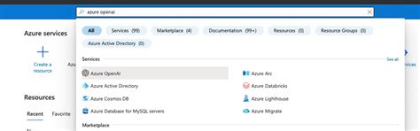 How To Deploy Azure Openai Model Team Gpt