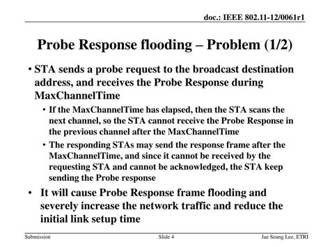 Ppt Probe Response Frame Transmission Interval Powerpoint