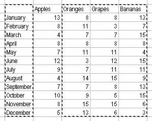 Excel Chart Source Data