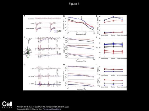 Volume Issue Pages July Ppt Download