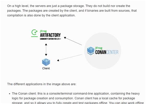 New Image For ConanDocs Introduction Issue 1587 Conan Io Docs GitHub