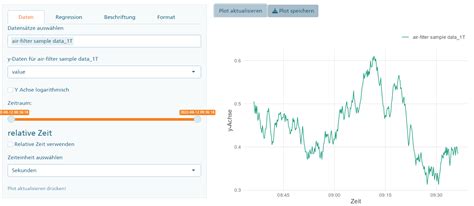 R Sliderinput Loses Current State When Input Is Called From Observeevent Stack Overflow