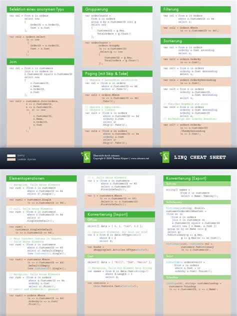 Linq Cheat Sheet Pdf Language Integrated Query Computer Programming
