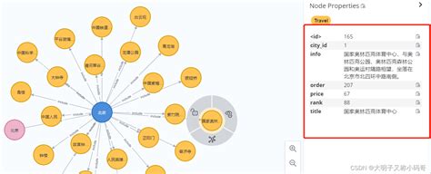 基于neo4j知识图谱的旅游景点问答辅助系统基于ne4j的旅游信息综合管理 Csdn博客