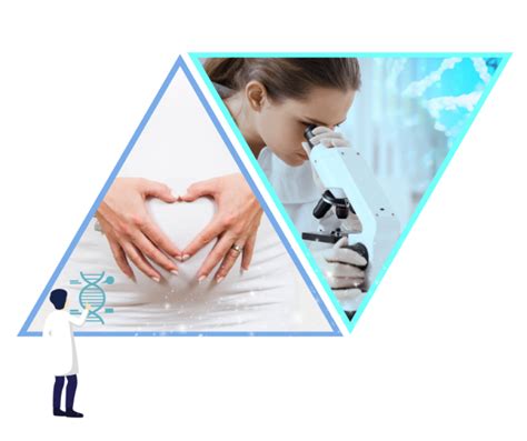 Prenatal Genetic Testing Complete Care Obgyn