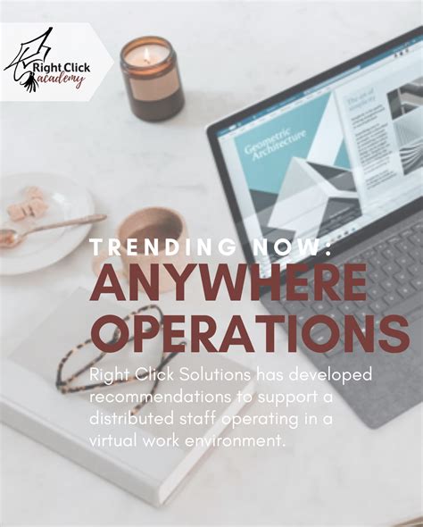 Right Click Academy Right Click Solutions