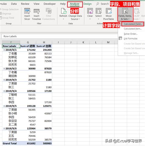 Excel 进出账目计算，用数据透视表最简单方便 正数办公