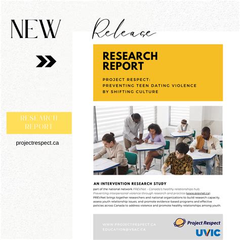 What Is Pod Mapping Project Respect