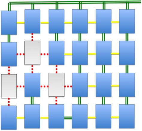 Example To Solve Non Linear Distribution Download Scientific Diagram