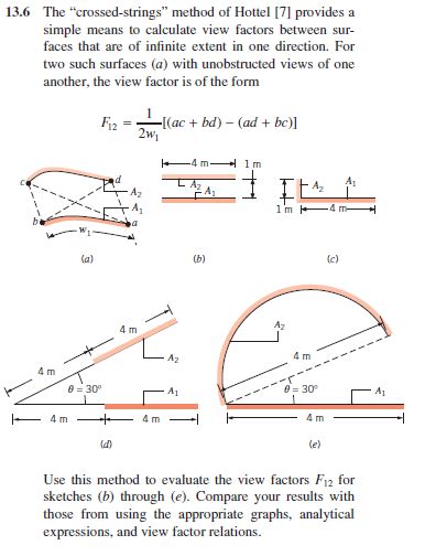 solved 13 the crossed strings method of hottel [71