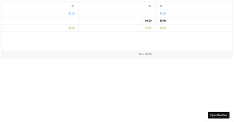 Vue Template Codesandbox