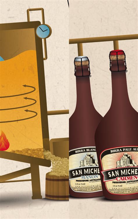 Brewing Process Infographic On Behance