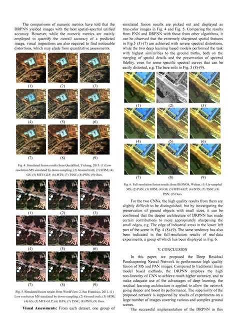 boosting the accuracy of multi spectral image pan sharpening by