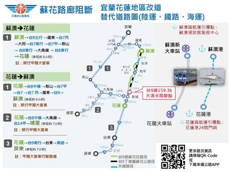 蘇花公路搶修進度曝！明下午5點搶通 替代方案一圖看懂 社會萬象 生活 Nownews今日新聞
