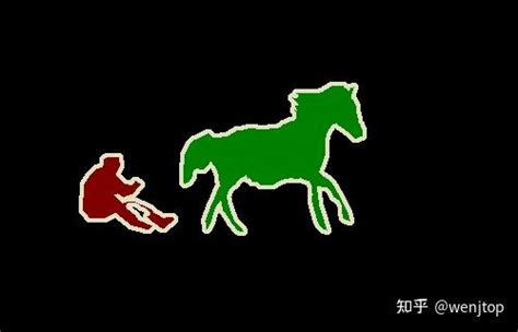【pascal Voc Coco 数据集介绍】常用目标检测和语义分割数据集介绍 知乎