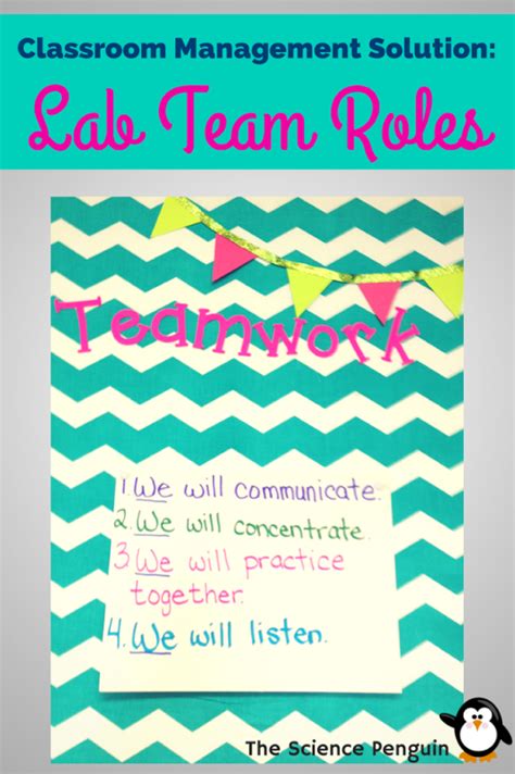 Classroom Management Solution Lab Teams Artofit