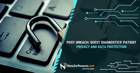Post Breach Quest Diagnostics Patient Privacy And Data Protection Blog