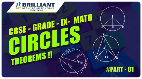 CBSE Grade 9 Math Circles Theorems | Circles Theorems | Circles Theorems Video Lecture For Cbse ...