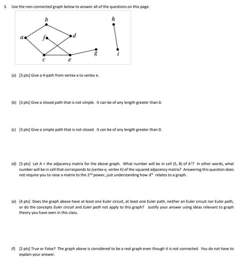 Solved 3 Use The Non Connected Graph Below To Answer All Of