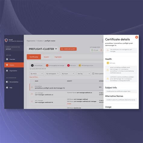 Venafi On Linkedin Venafi Introduces Tls Protect For Kubernetes To