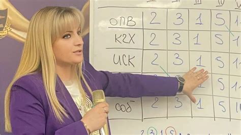 «В зоне наибольшей опасности Брянская область» Нумеролог Джули По ...