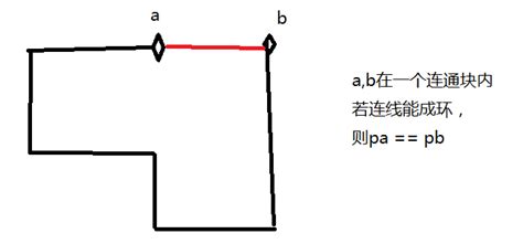 信息学奥赛一本通 1347：格子游戏 并查集经典题 acwing